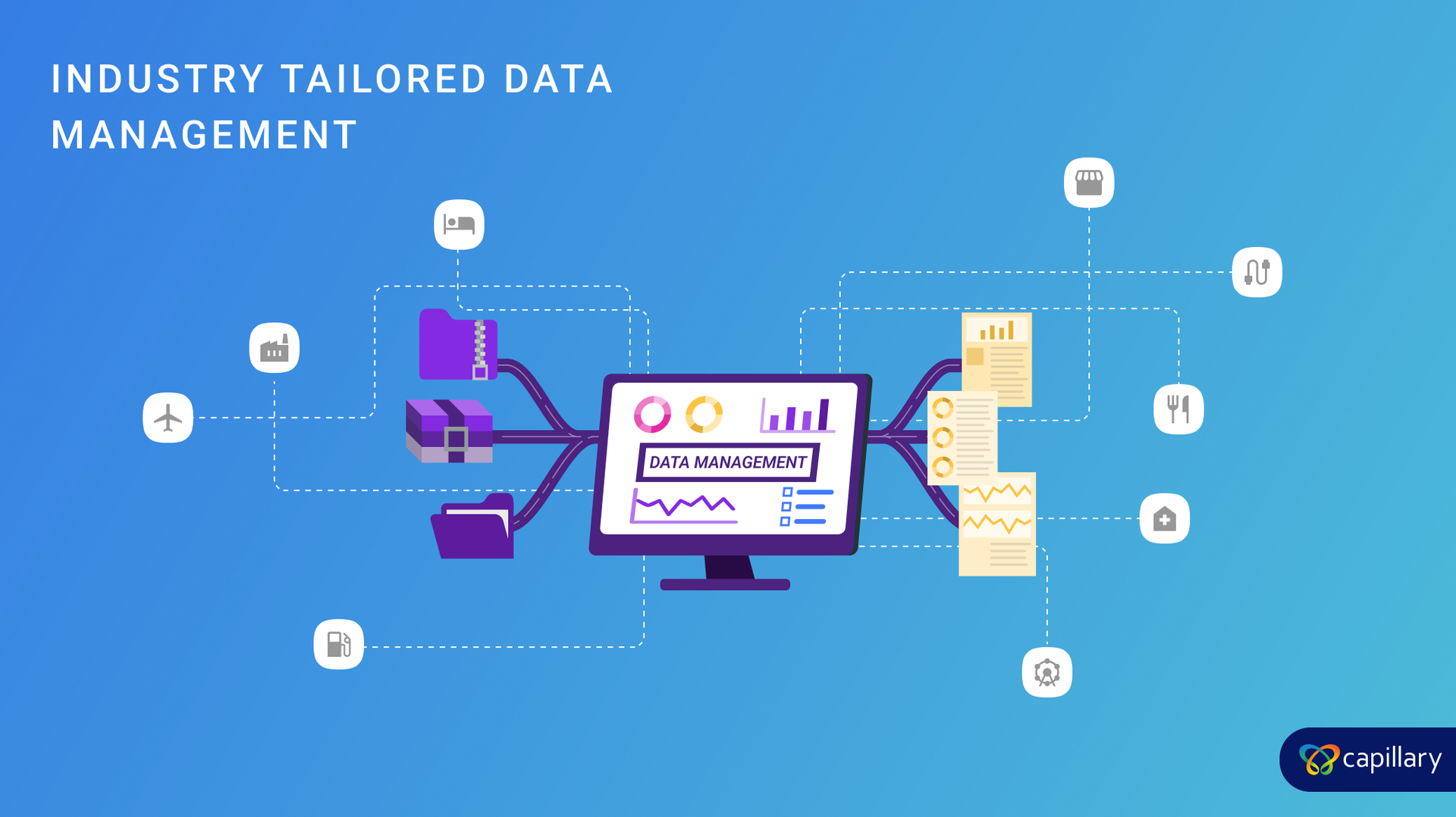 Industry Tailored Data Management